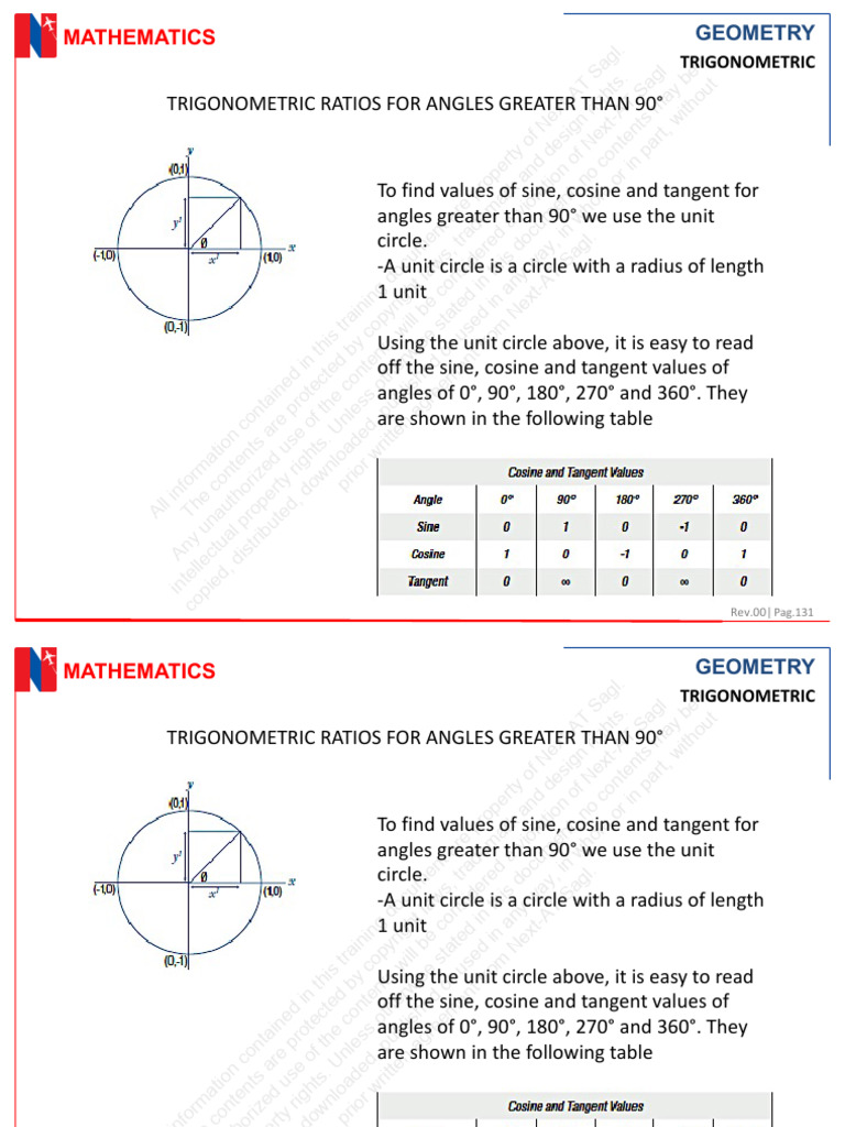 M01 Mathematics (B1+B2) Rev.00 Pages 14 | PDF | Trigonometric Functions | Euclidean Plane Geometry