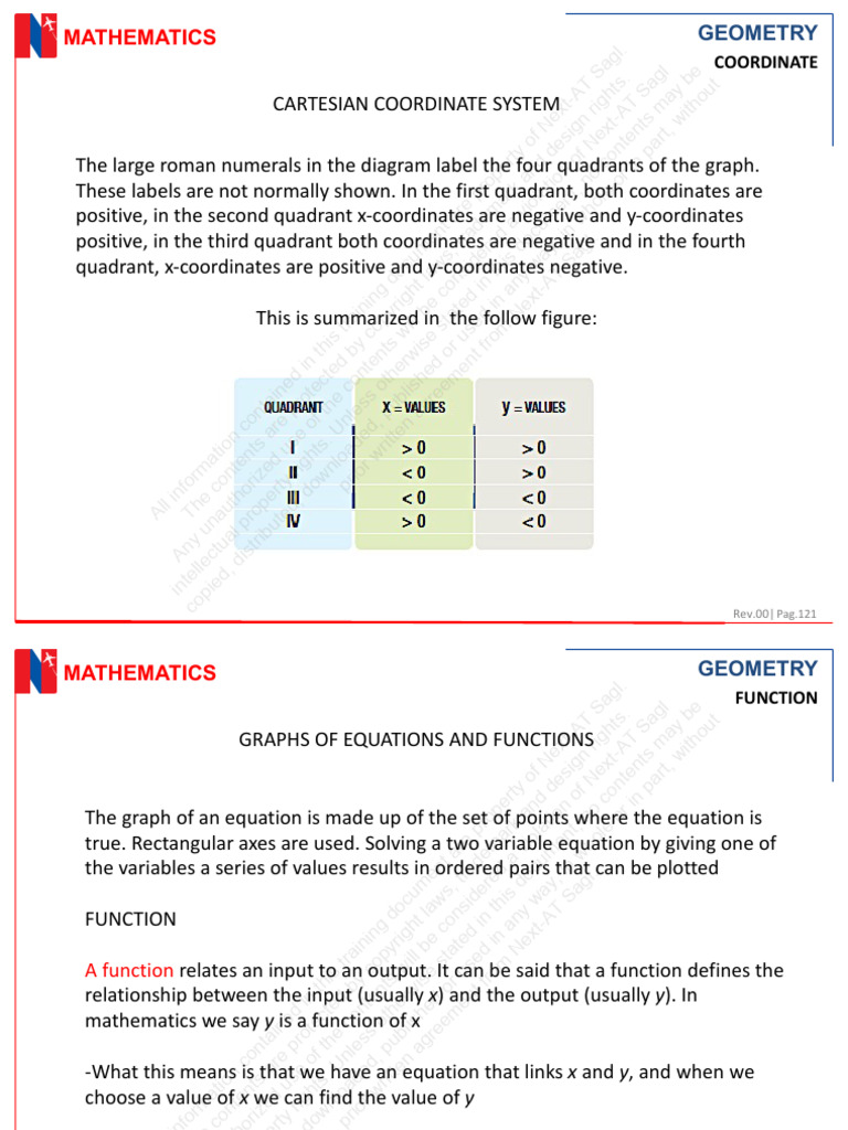 M01 Mathematics (B1+B2) Rev.00 Pages 13 | PDF | Trigonometric Functions ...