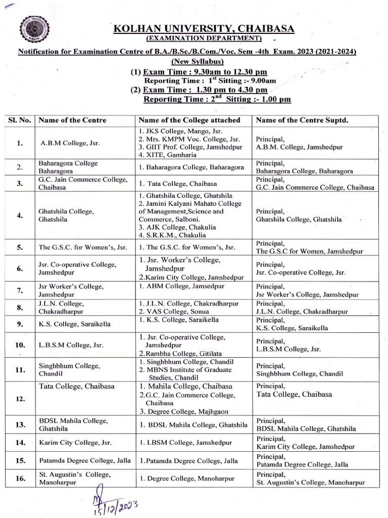 Centre List of UG 4th Sem Exam 2023 | PDF