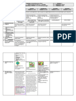 Nagagamit Ang Mga Bahagi NG Panalita Sa Pagpapahayag | PDF