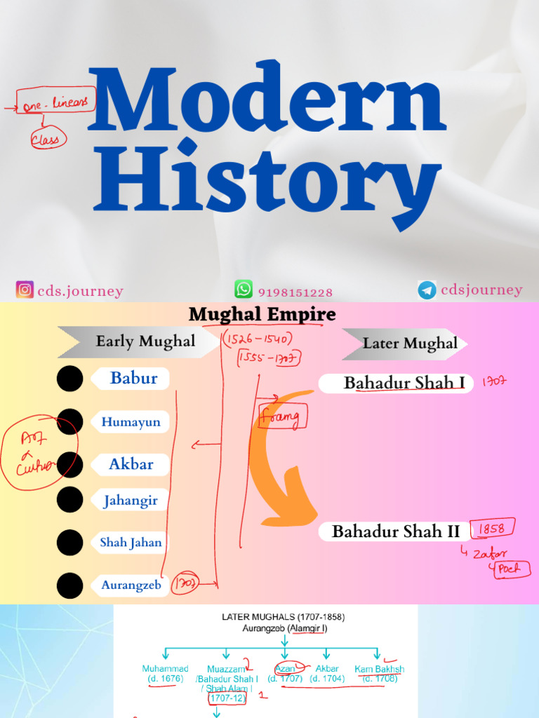Mughal Empire: A Chronological Guide | PDF