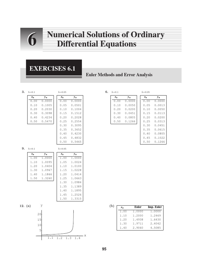 AEM 3e Chapter 06 | PDF | Differential Equations | System Of Linear ...