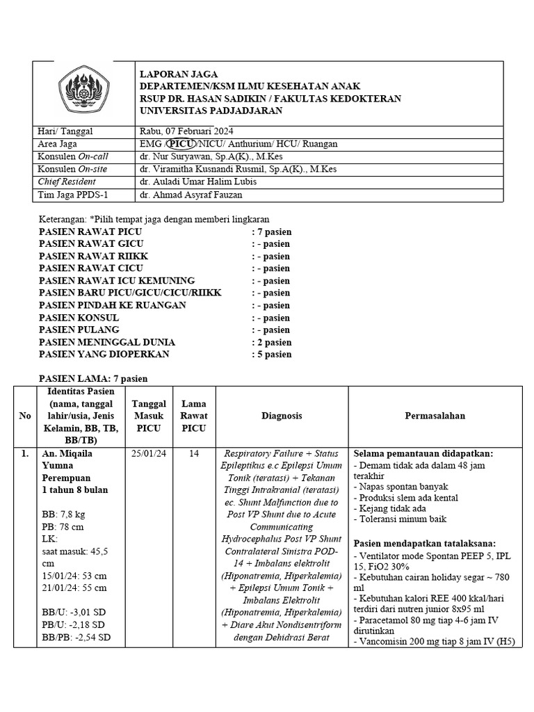 Laporan Jaga PICU 7 Februari 2024 Edit 06.30 | PDF