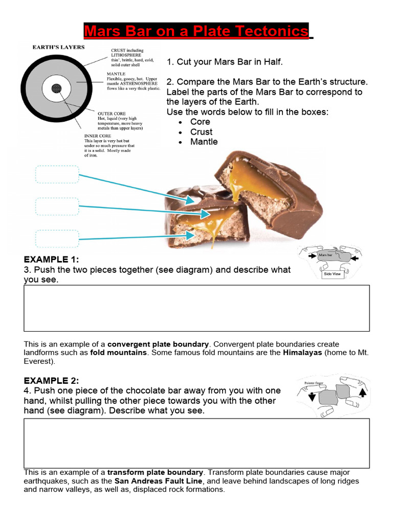 Mars Bar On A Plate Tectonic | PDF