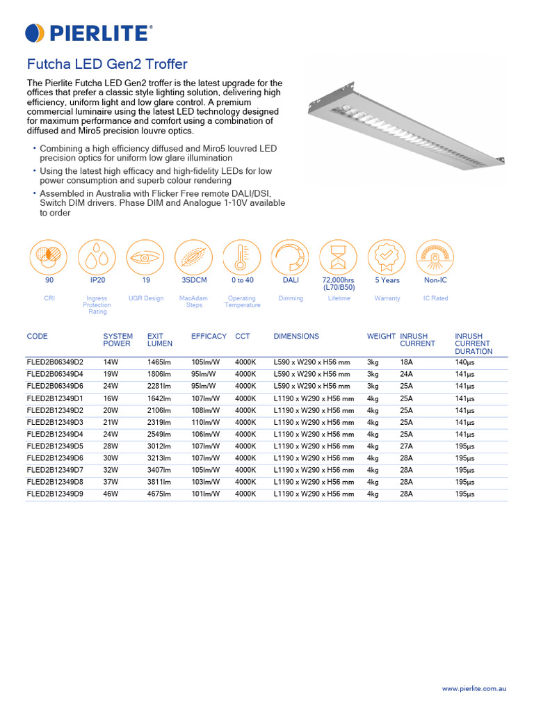 Pierlite-Futcha Led Gen2 Troffer | PDF | Lighting | Electromagnetic Spectrum