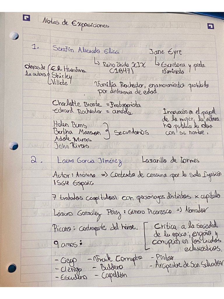 Exposiciones de Libro Con Solapas | PDF