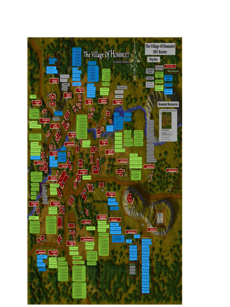 T1 Hommlet Locations NPCs | PDF