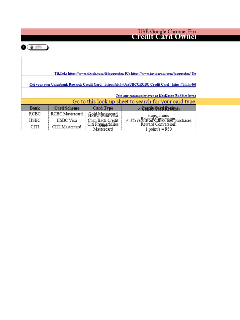 Credit Card Ownership Cheat Sheet | PDF | Credit Card | Master Card