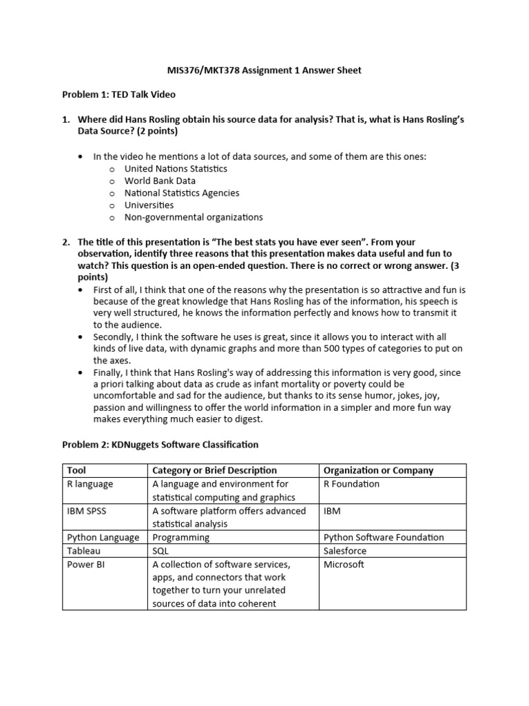 Data Analysis Tools and Insights | PDF