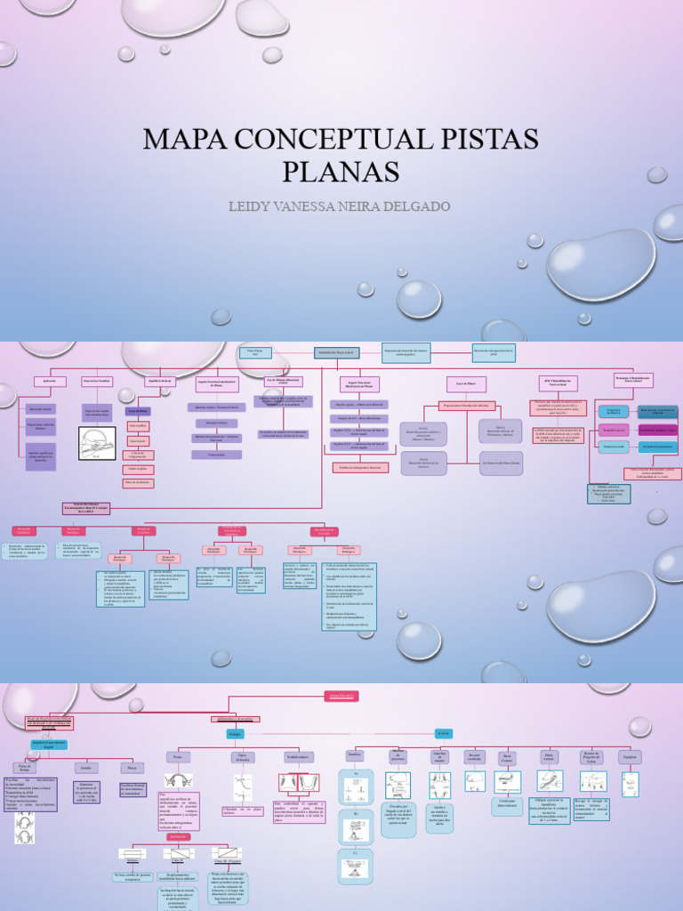 Pistas Planas | PDF | Anatomia dental | Boca