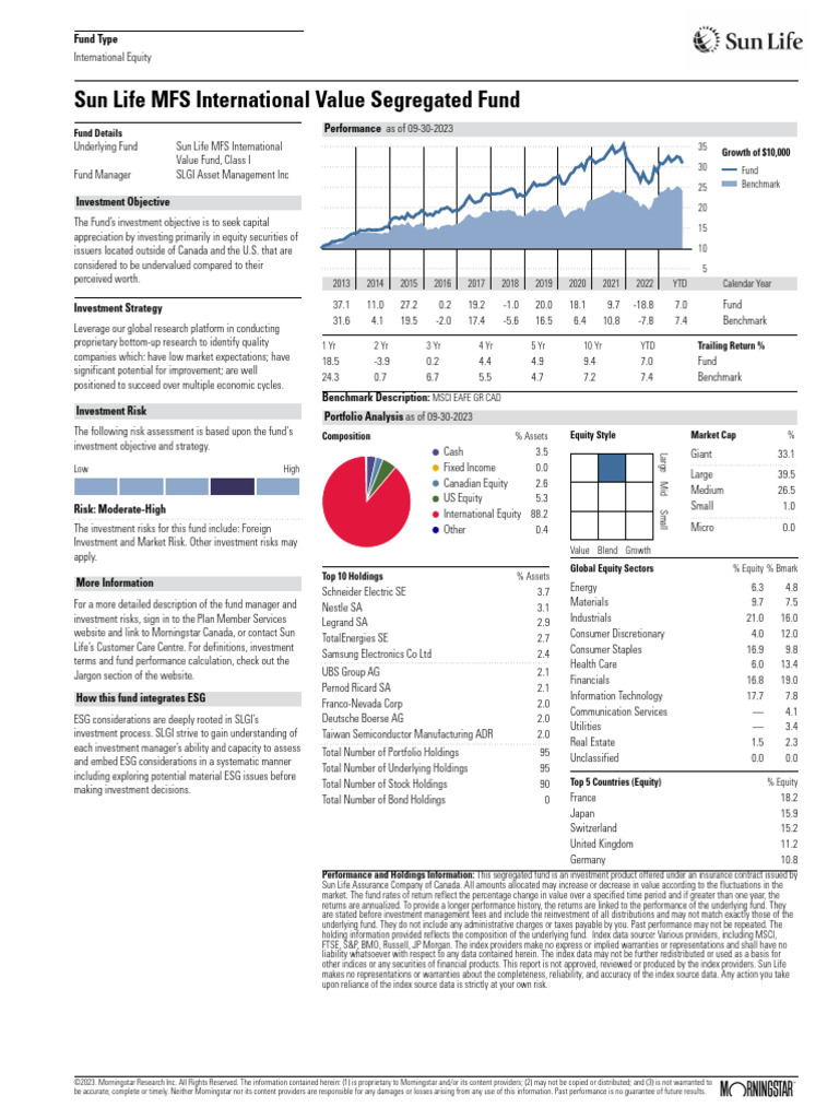 Sun Life MFS International Value Fund | PDF | Stock Market Index ...
