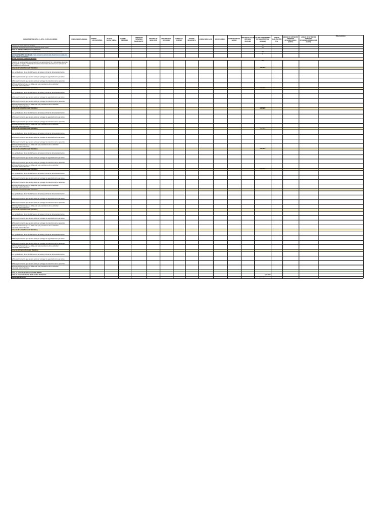 DP 4.1 4.2 Actividad Alumnos Pregrado APS-SSMSO DIC-23 | PDF | Universidad