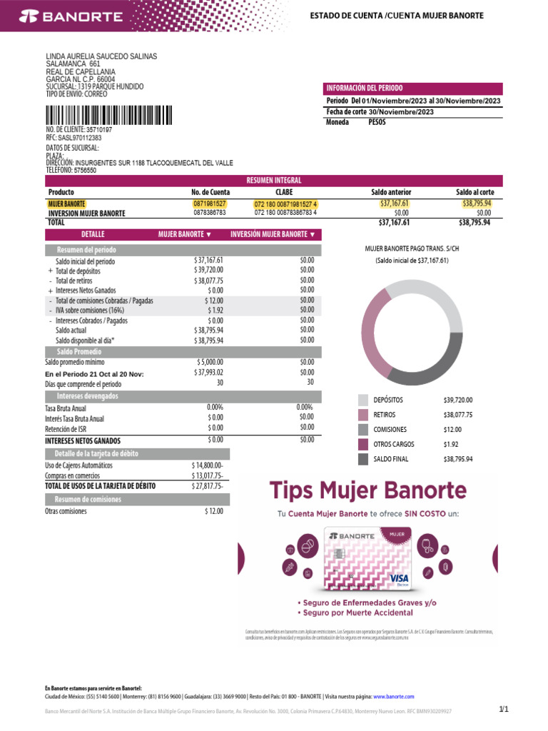 MUJERBANORTE599657326-LINDA AURELIA SAUCEDO SALINAS-Banorte-Mujer - Edo - Cta-1 | PDF | Finanzas ...