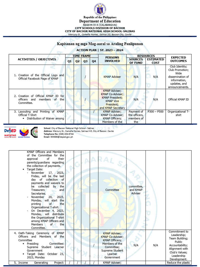 Kmap - Action Plan | PDF | Natural Environment