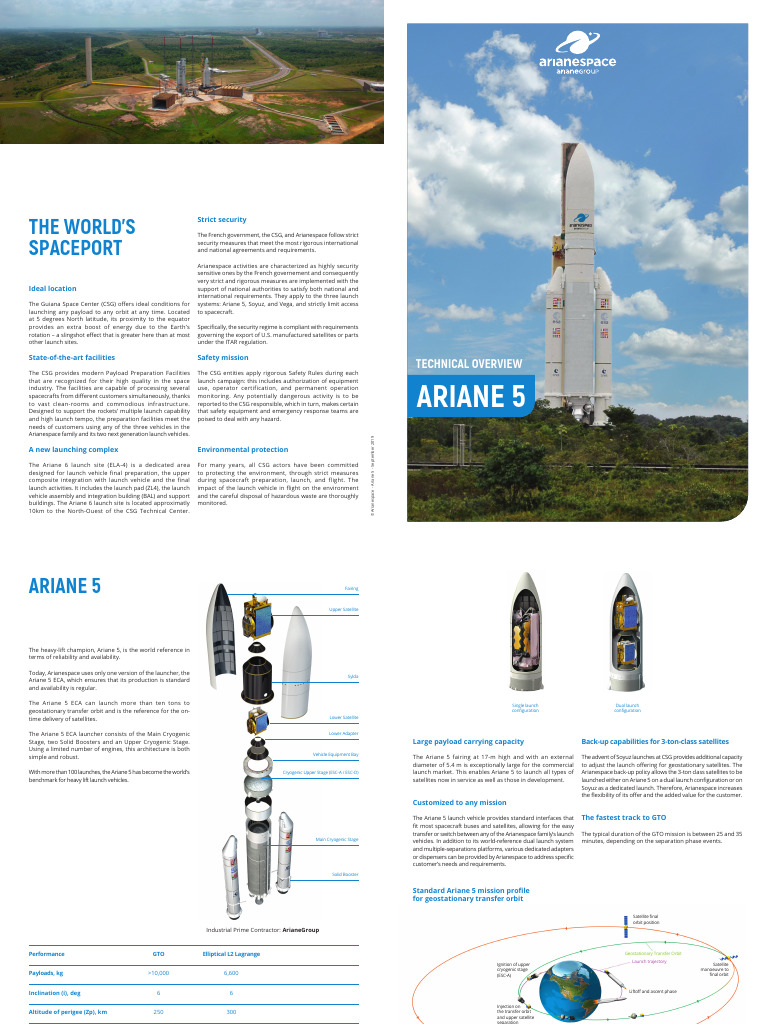 Arianespace_Brochure_Ariane5_Sept2019 | PDF | Launch Vehicle | Spaceflight