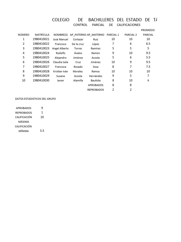Practica3 JLDDM | PDF