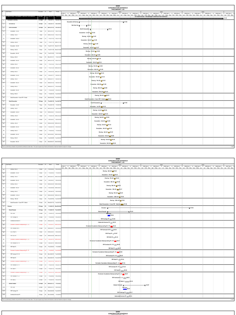 675 North Road Construction Schedule | PDF