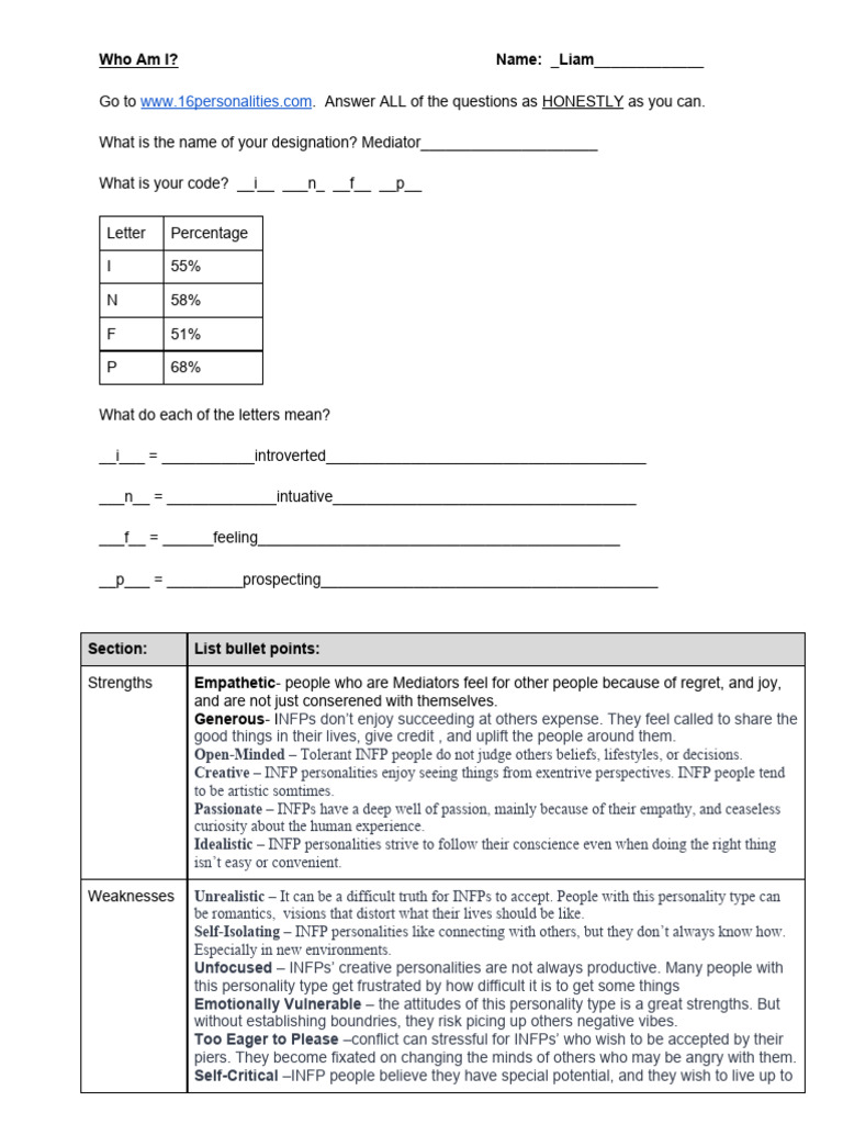 16 Personalities | PDF | Empathy | Psychology