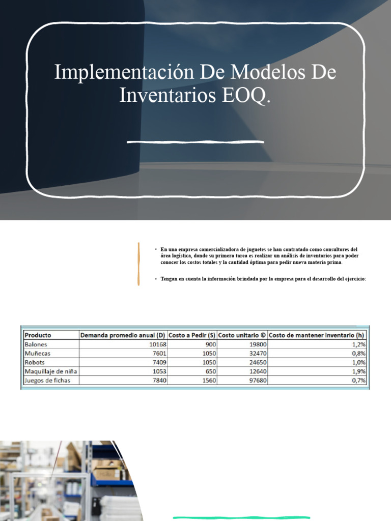 Implementación de Modelos de Inventarios EOQ | PDF