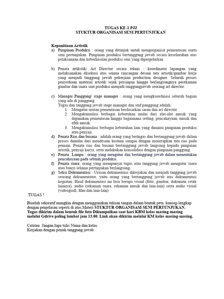 Tugas Ke-1 PJJ Pert 4 Stuktur Organisasi Seni Pertunjukan | PDF