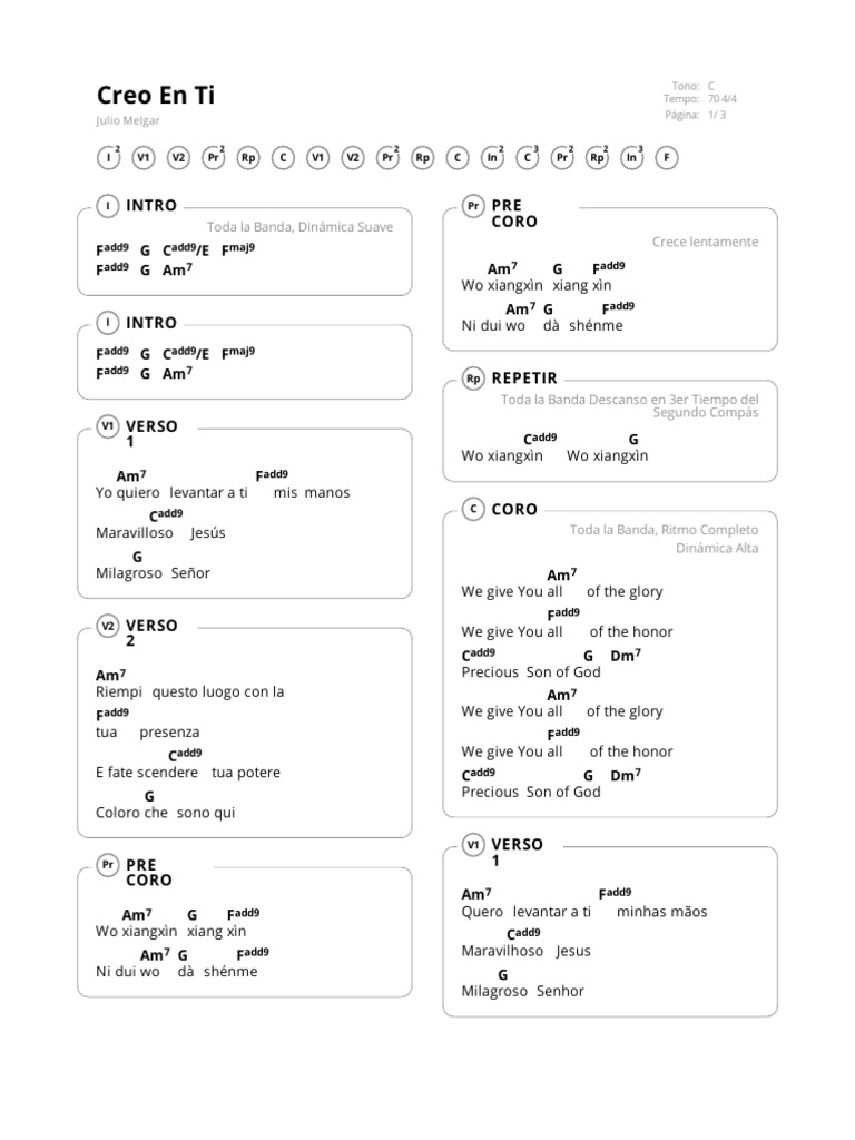 Creo en Ti-Julio Melgar-Se Trata de Ti.C | PDF | Ritmo y medidor | Notación