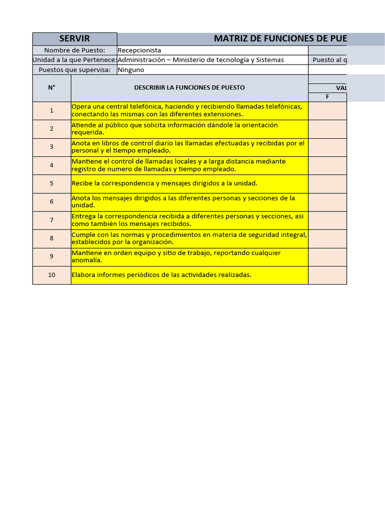 Matriz de Funciones de Puesto, Tabla de Valoración, Matriz de Funciones de Puestos | PDF ...