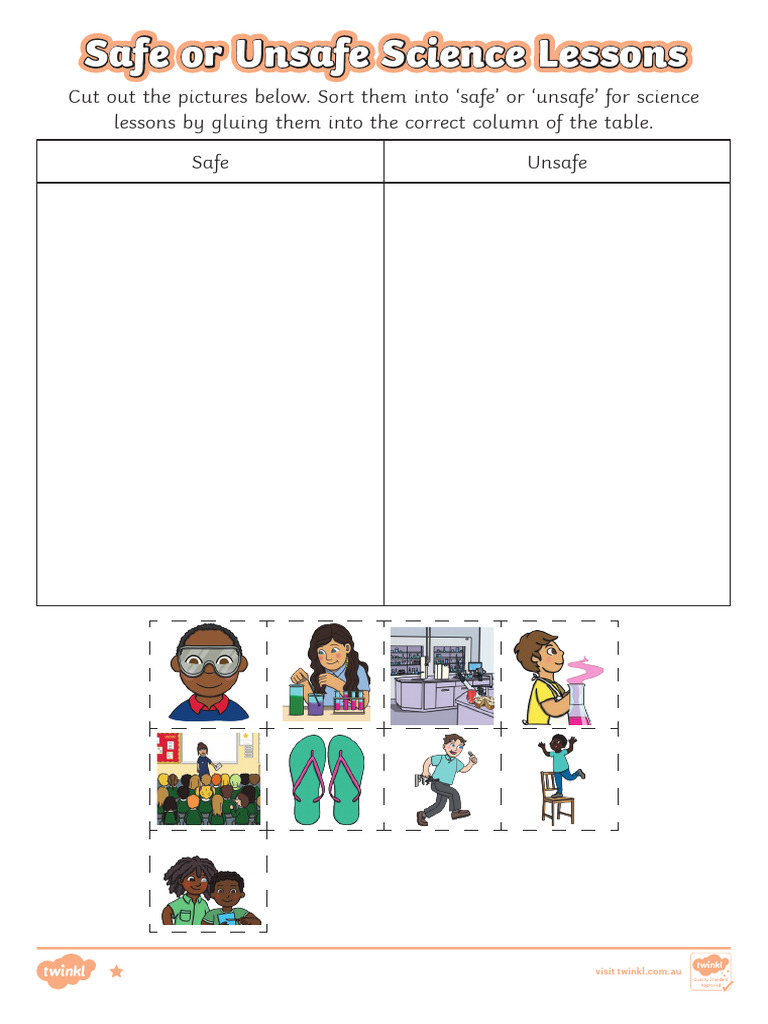Safe vs. Unsafe Science Activities | PDF