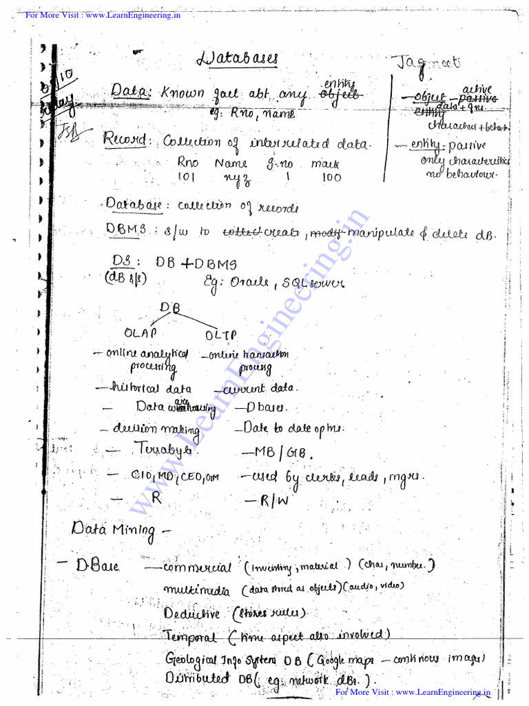 DATABASE MANAGEMENT SYSTEM NOTES - by LearnEngineering - in | PDF