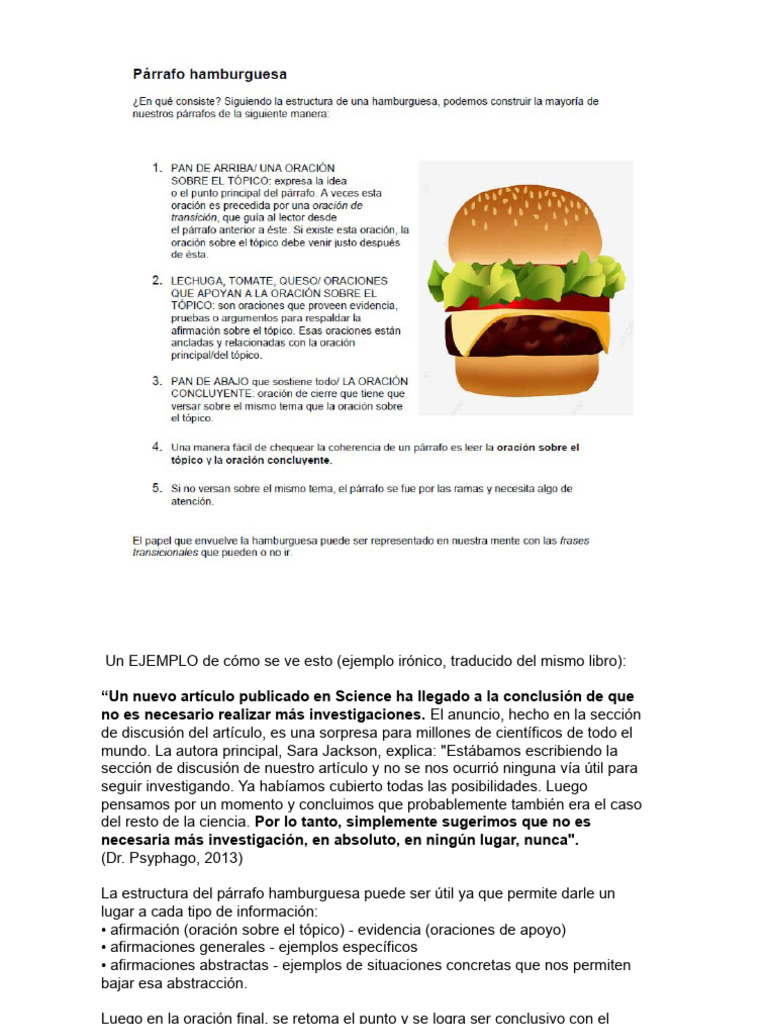 Resumen Párrafo Hamburguesa | PDF