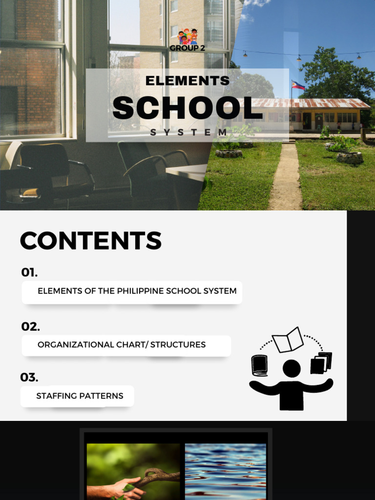 Philippine School System Overview | PDF | Schools | Vocational Education