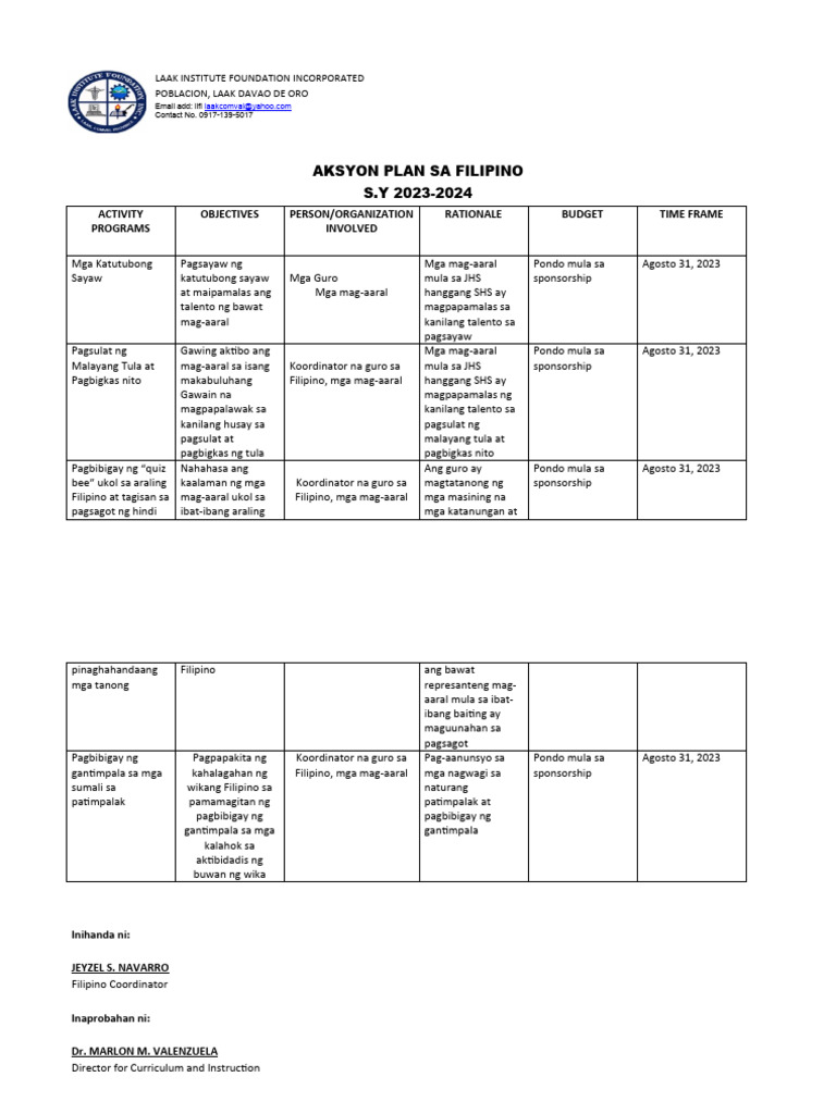 Rationale Sa Buwan NG Wika | PDF
