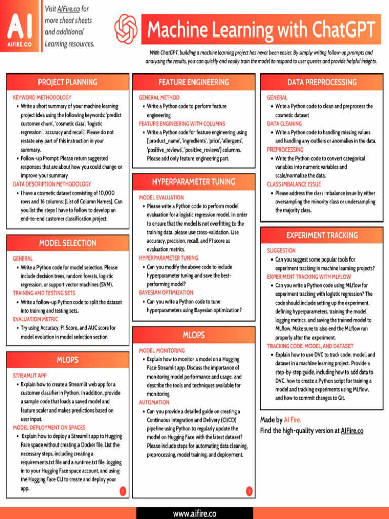 Machine Learning ChatGPT Cheat Sheet - 230709 - 094617 | PDF