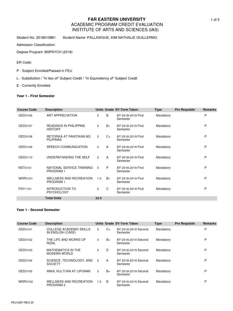 APCE | Download Free PDF | Psychology | Academic Term APCE | Download Free PDF | Psychology | Academic Term
