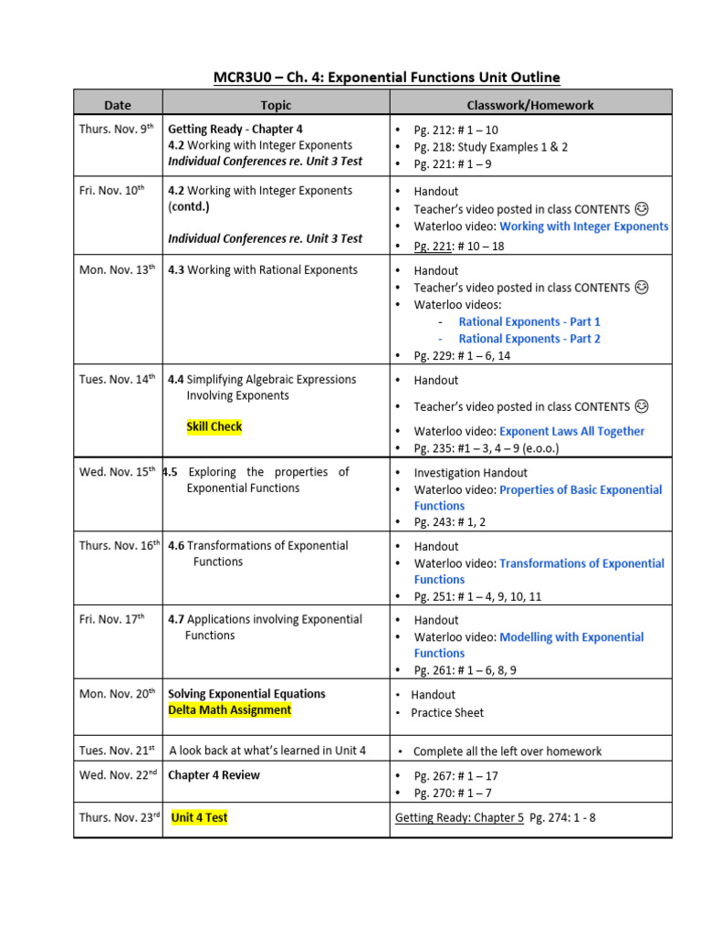 Unit Outline - Ch.4 - Nov 2023 | PDF | Exponentiation | Function ...