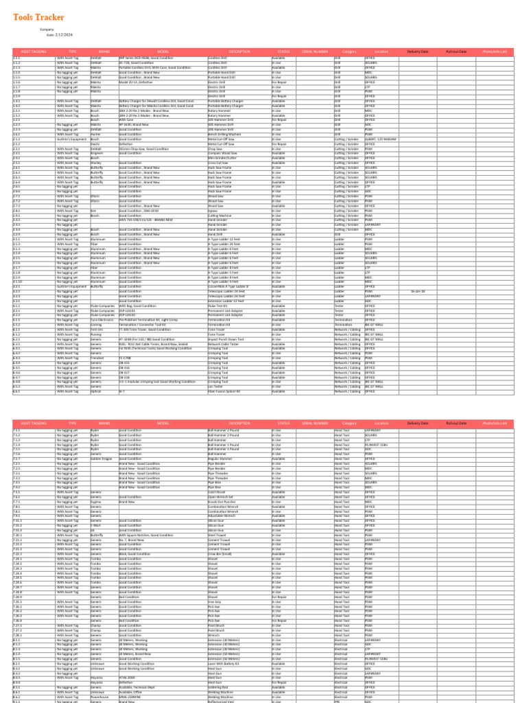 Tools Tracker | PDF | Drill | Personal Protective Equipment