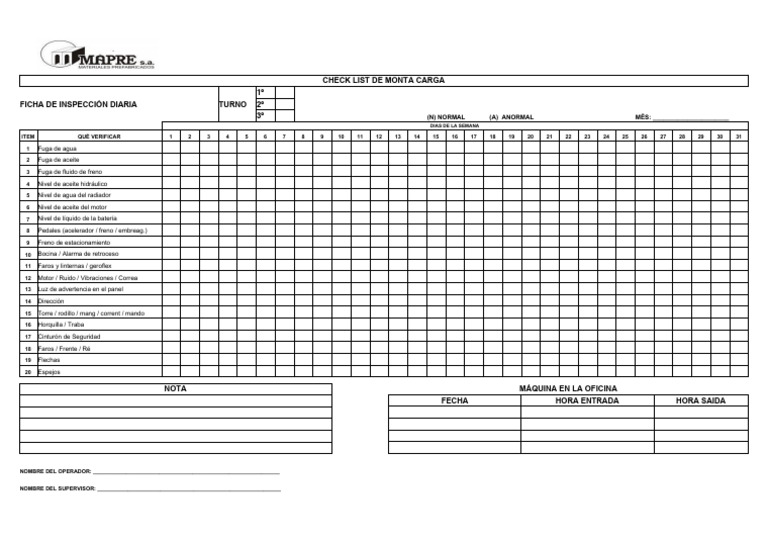Checklist Emp Il Had Eira | PDF