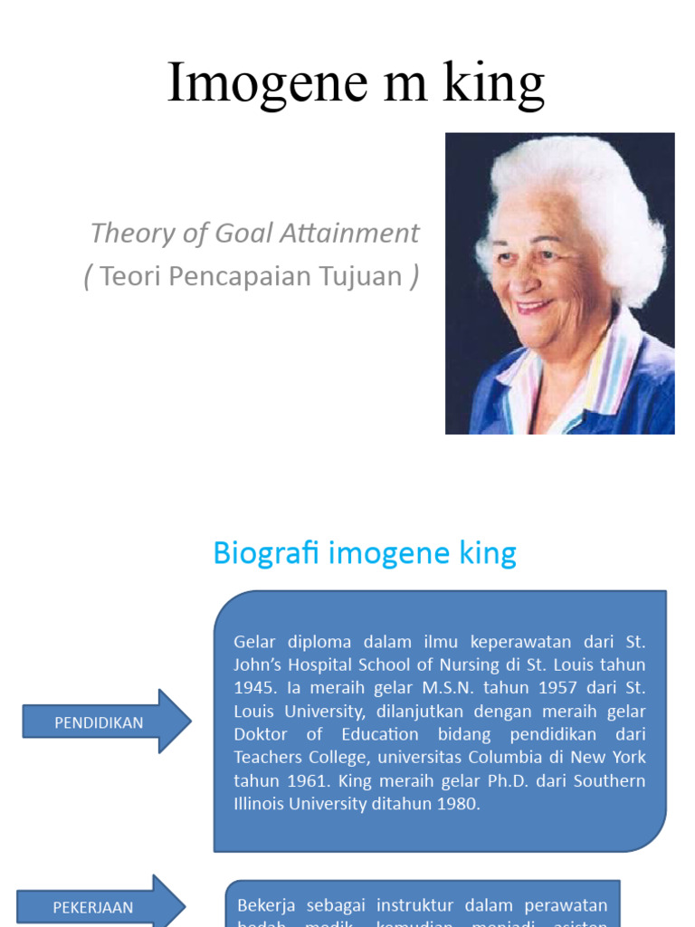 Fitriana-Imogene M King | PDF