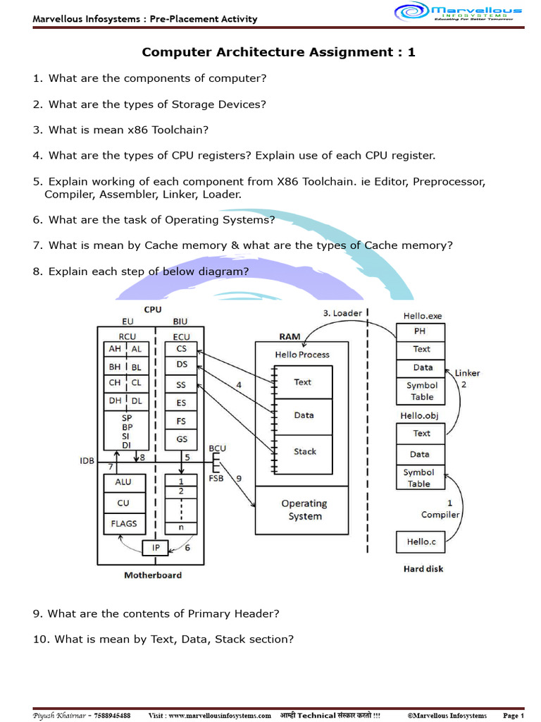 Marvellous Pre-Placement Activity - Computer Architecture Assignment 1 ... Marvellous Pre-Placement Activity - Computer Architecture Assignment 1 ...