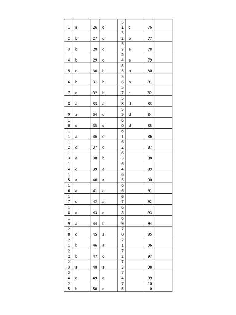 Finals Quiz From Youtube | PDF | Polygraph | Physiology