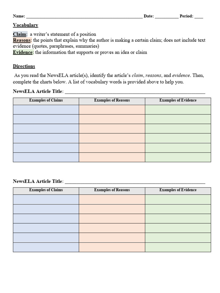 CER Chart - newsELA Articles | PDF