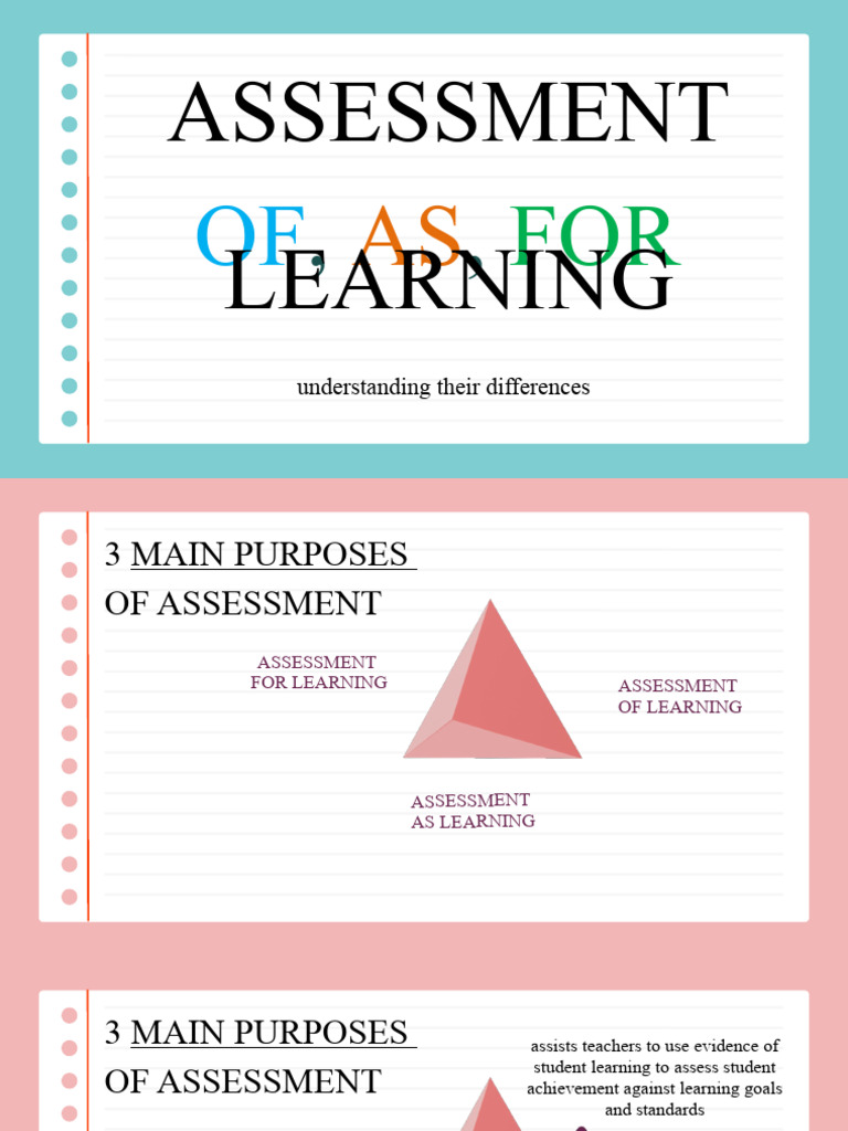 ASSESSMENT FOR AS OF LEARNING | PDF | Educational Assessment | Learning