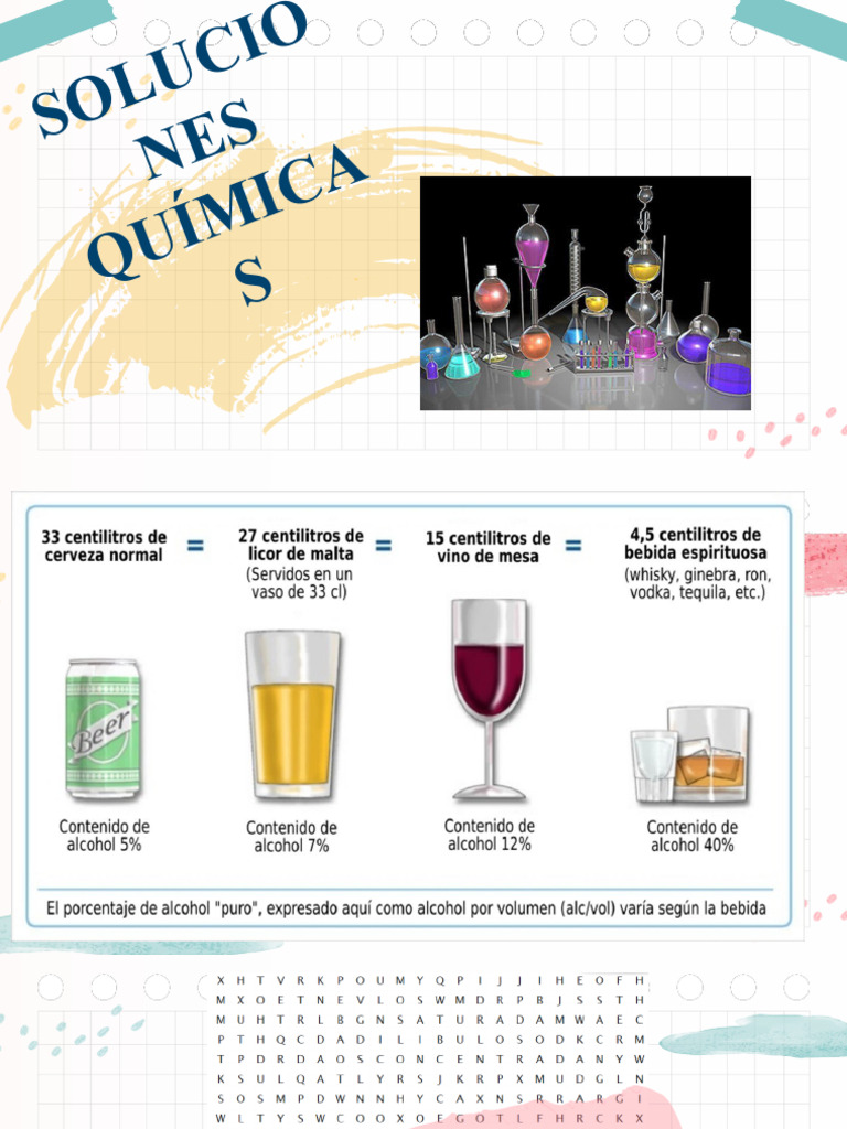 Soluciones Quimicas | PDF | Solubilidad | Concentración