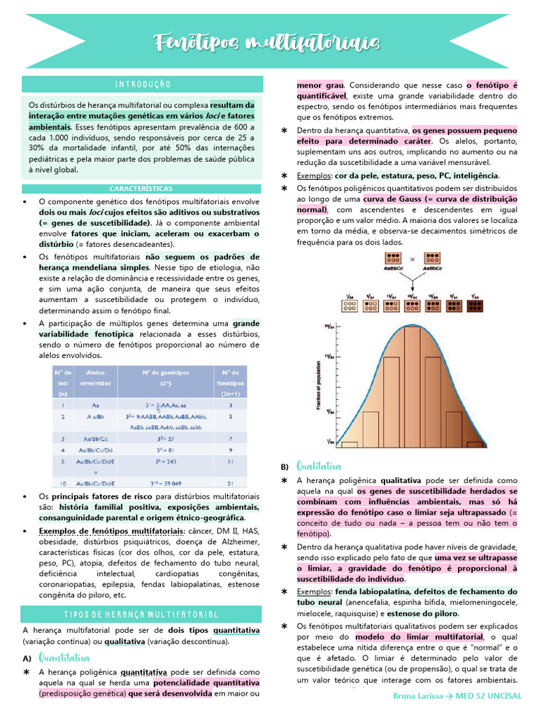 Herança Multifatorial e Fenótipos | PDF | Genética | Fenótipo
