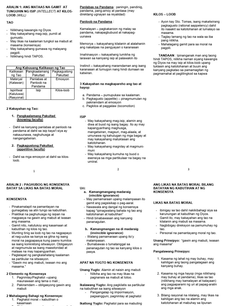 Esp 10 1ST Q Aralin 1 4 | PDF