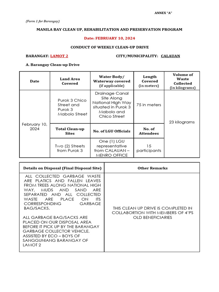 Calauan Barangay Lamot 2 Weekly-Clean-Up-Report 2-10-2024 | PDF | Human ...