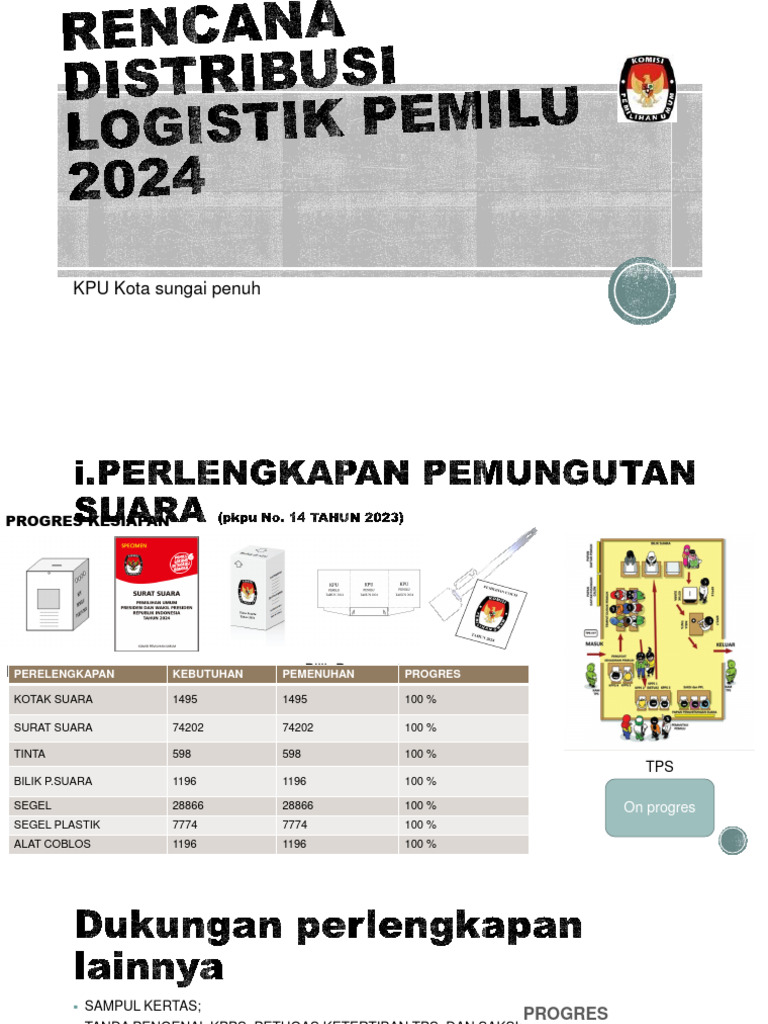 Rencana Distribusi Logistik Pemilu | PDF