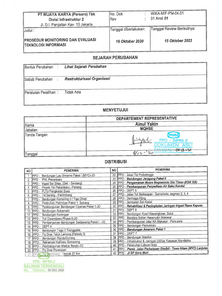 10 WIKA-MIF-PM-04.01 - PROSEDUR MONITORING DAN EVALUASI TEKNOLOGI INFORMASI (01 Amd 01) | PDF