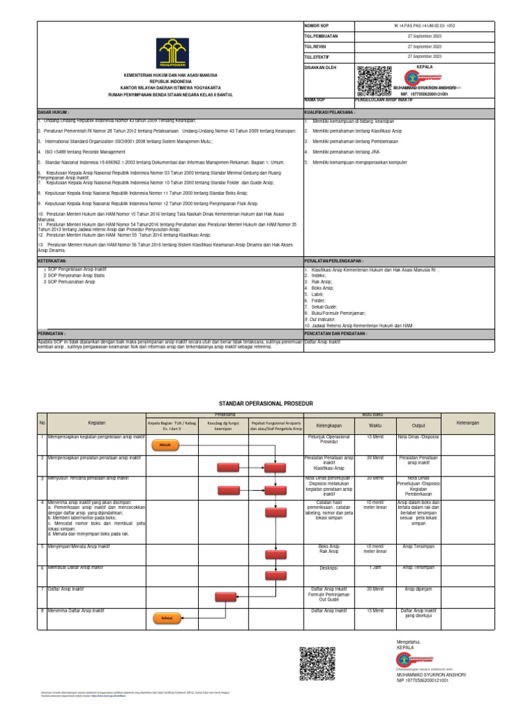 SOP Pengelolaan Arsip Inaktif | PDF