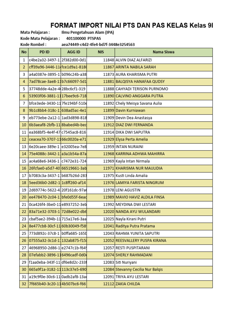 PTS - PAS - Ilmu Pengetahuan Alam (IPA) - Kelas 9B | PDF