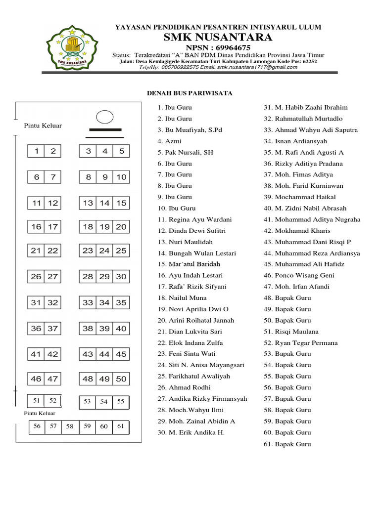 Denah Tempat Duduk Dan Susunan Acara | PDF